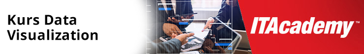 Kurs Data Visualization | ITAcademy